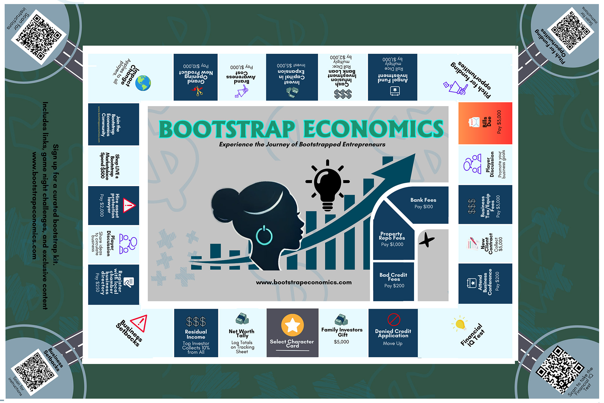 Shop - Bootstrap Economics